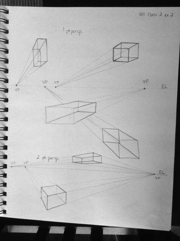 Basics 101: Class 2 - Foundation of Perspective - WetCanvas: Online ...
