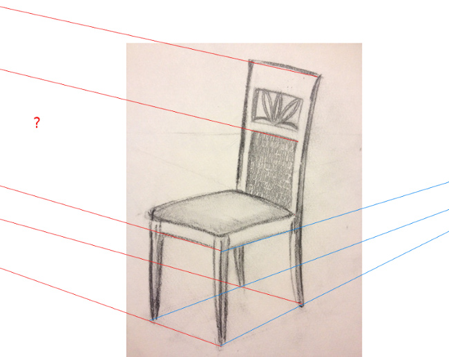 Basics 101: Class 2 - Foundation of Perspective - WetCanvas: Online ...