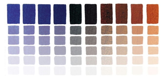 Color Charts: Dueling Methods - WetCanvas: Online Living for Artists