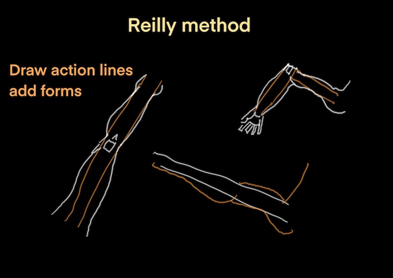Bill's FIGUARY Invention experiment. - WetCanvas: Online Living for Artists