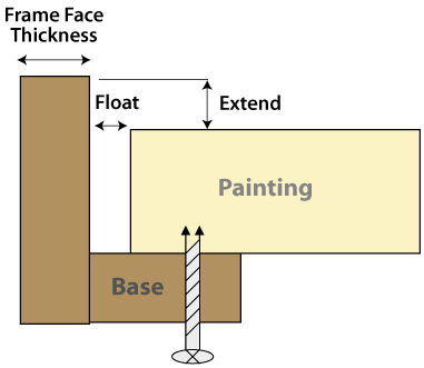 Hardwood Panels in Floater Frames - WetCanvas: Online Living for Artists