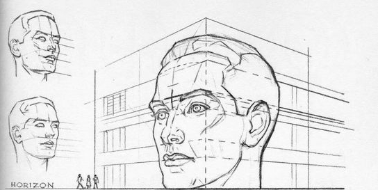 Perspective in Portraits - WetCanvas: Online Living for Artists