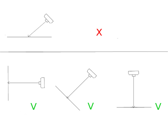 Basics 101: Class 2 - Foundation of Perspective - WetCanvas: Online ...