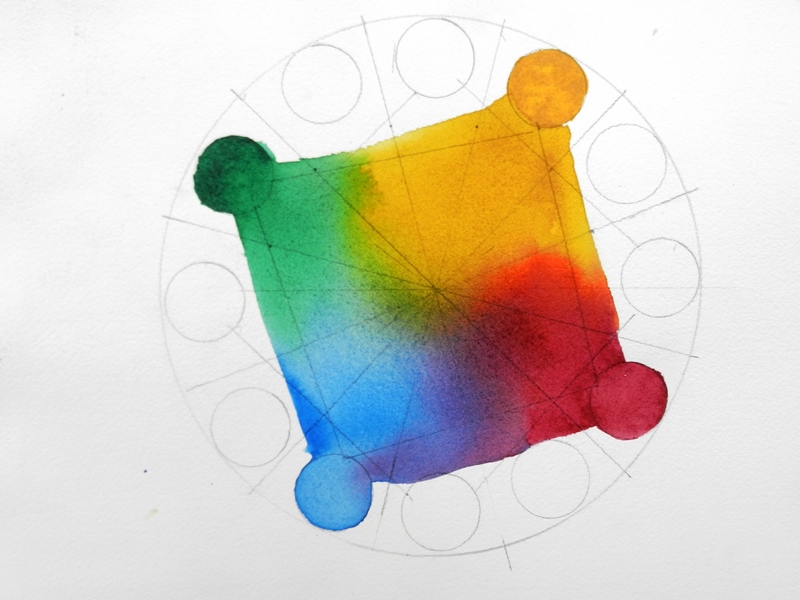 Split-primary Palette vs. PrimSec Palette? - WetCanvas: Online Living ...