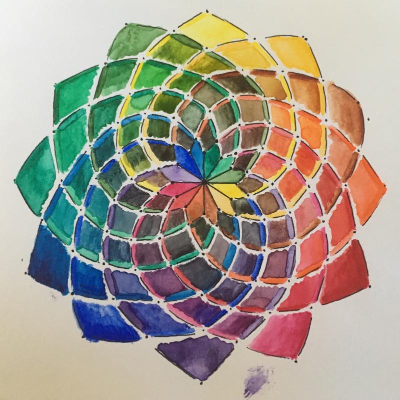 Artsy mixing charts - WetCanvas: Online Living for Artists