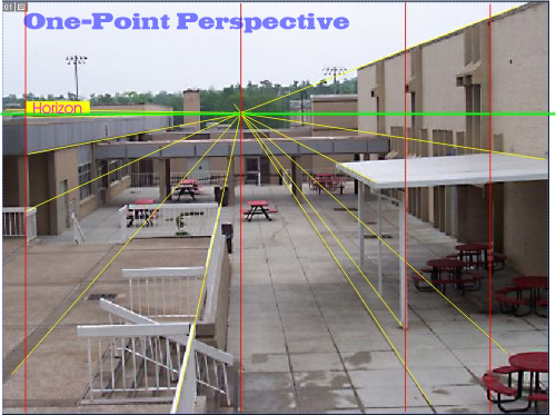 Basics 101: Class 2 - Foundation of Perspective - WetCanvas: Online ...