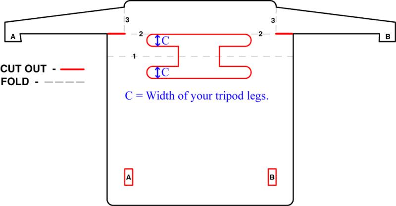 Coroplast (Easel) - WetCanvas: Online Living for Artists