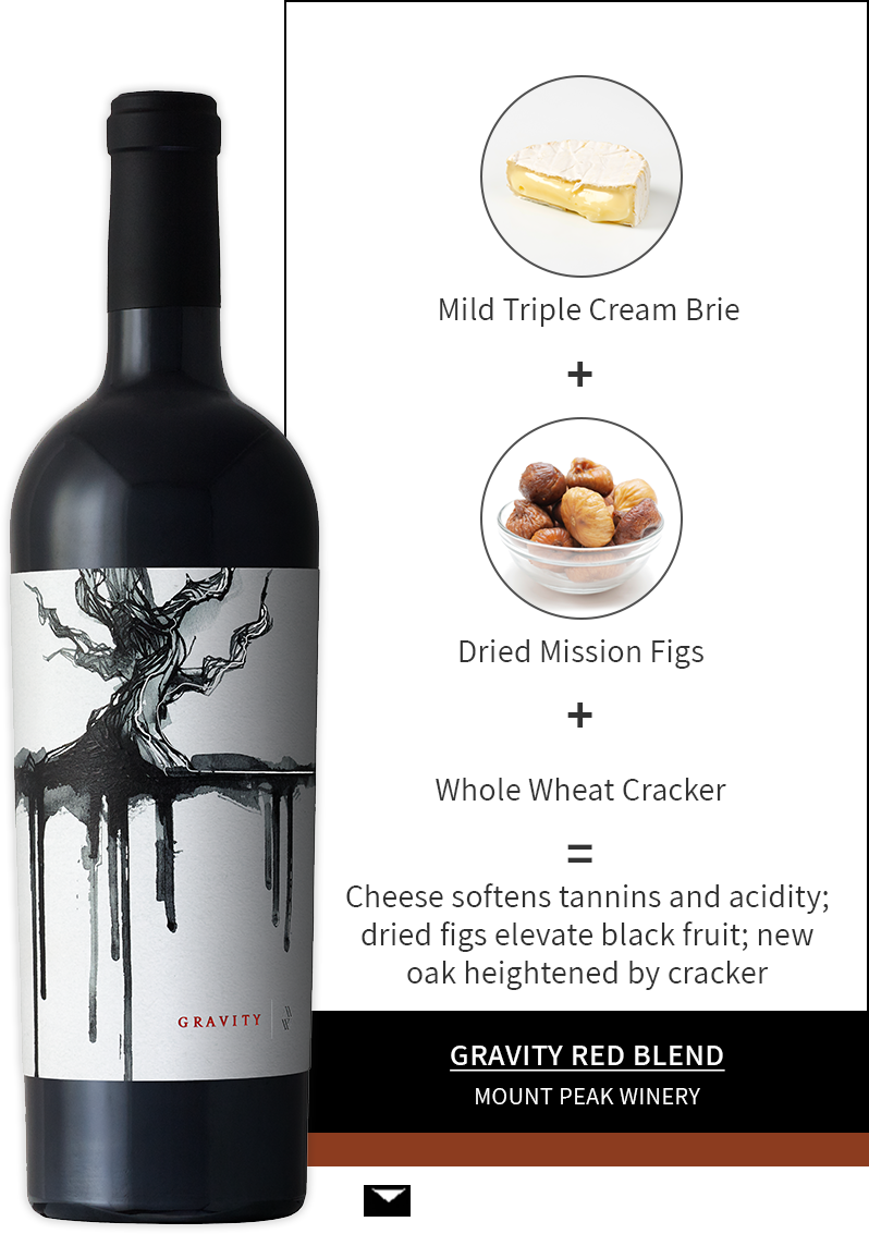 Sale > mount peak gravity red blend > in stock
