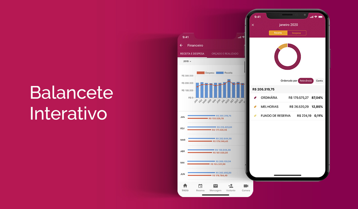 Balancete Interativo Winker: prestação de contas na palma da mão