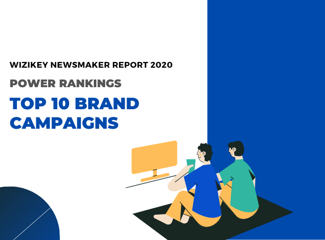 Reports - Wizikey Power Rankings 2020: Top 10 Brand Campaigns - Wizikey