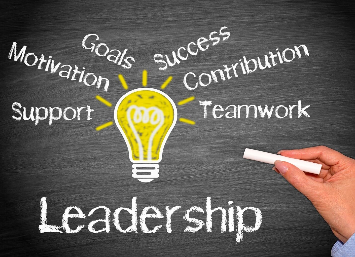 Leadership Vs Management PowerPoint Google Slides WISELearn Resources