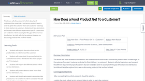 How Does a Food Product Get To a Customer? | WISELearn Resources