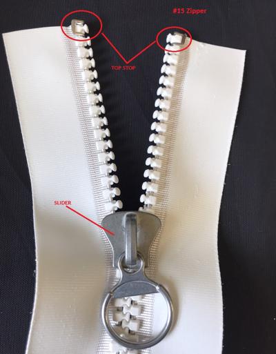 6 Things To Know About Weldable Zipper - Weldmaster