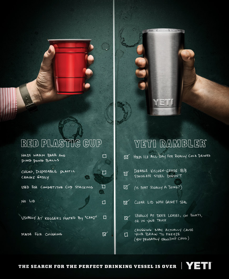 Spotlight: Jeff Wilson for YETI | Wonderful Machine