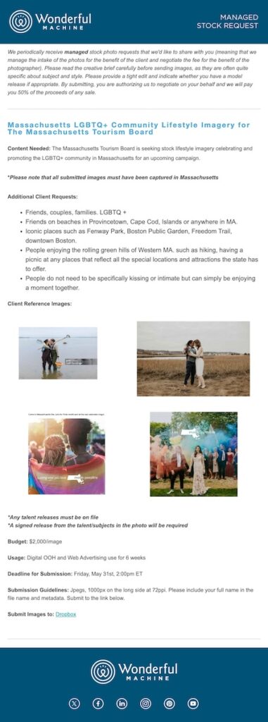 Stock Requests: May 2024 | Wonderful Machine