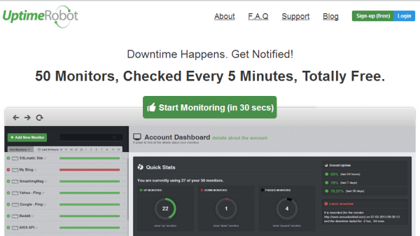 Free Uptime Monitoring Tools
