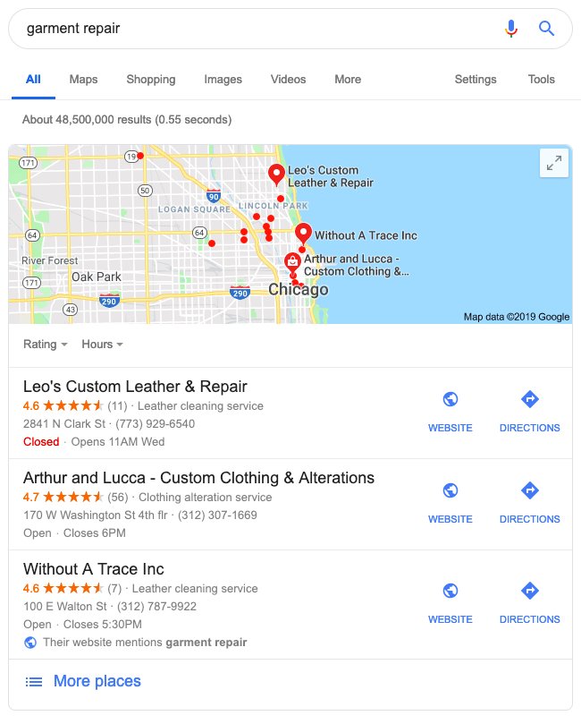 Google's SERP Features Explained