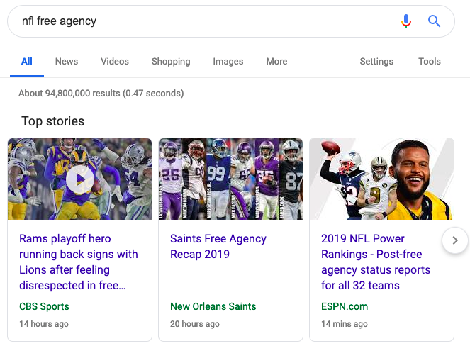 Google's SERP Features Explained