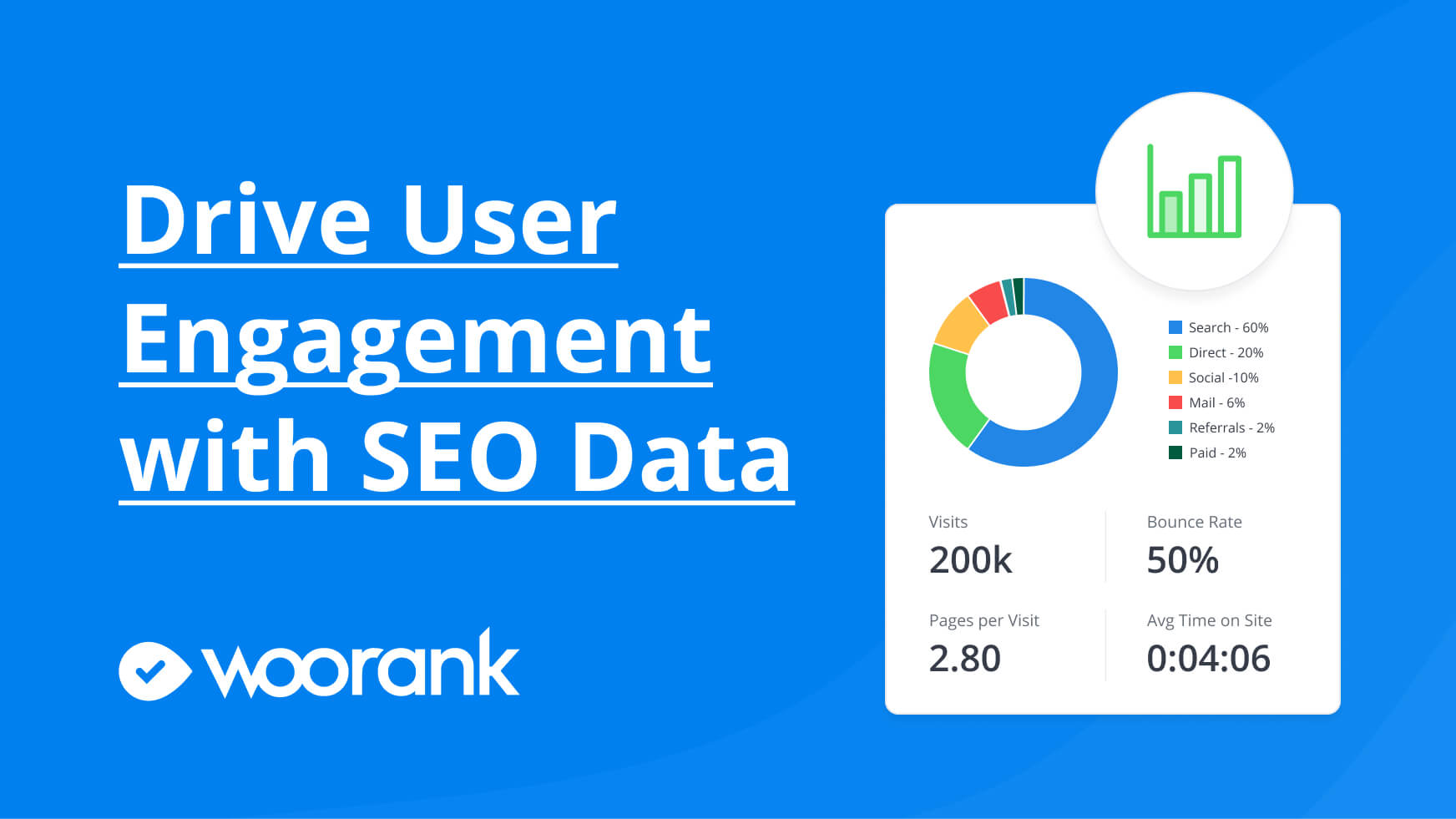 WooRank Blog - SEO & Digital Marketing Blog