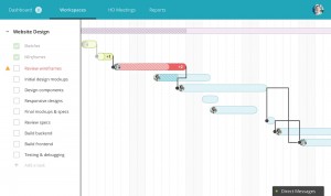 Redbooth’s Timeline View: Gantt Charts Made Incredibly Easy | Redbooth