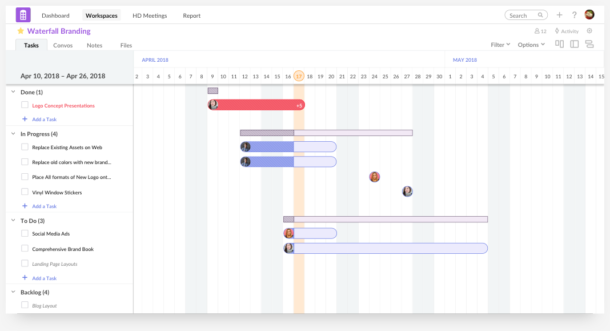 timeline-image | Redbooth