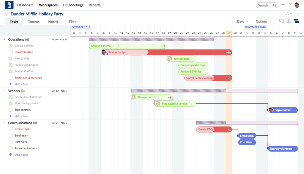 timeline-view | Redbooth