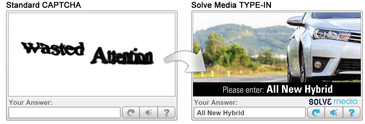 Adiant Acquires Solve Media’s TYPE-IN™ CAPTCHA Advertising Business ...