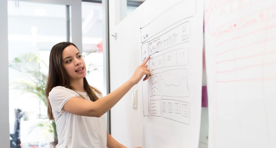 How to Set WIG Goals (The 4 Disciplines of Execution) - Shortform Books