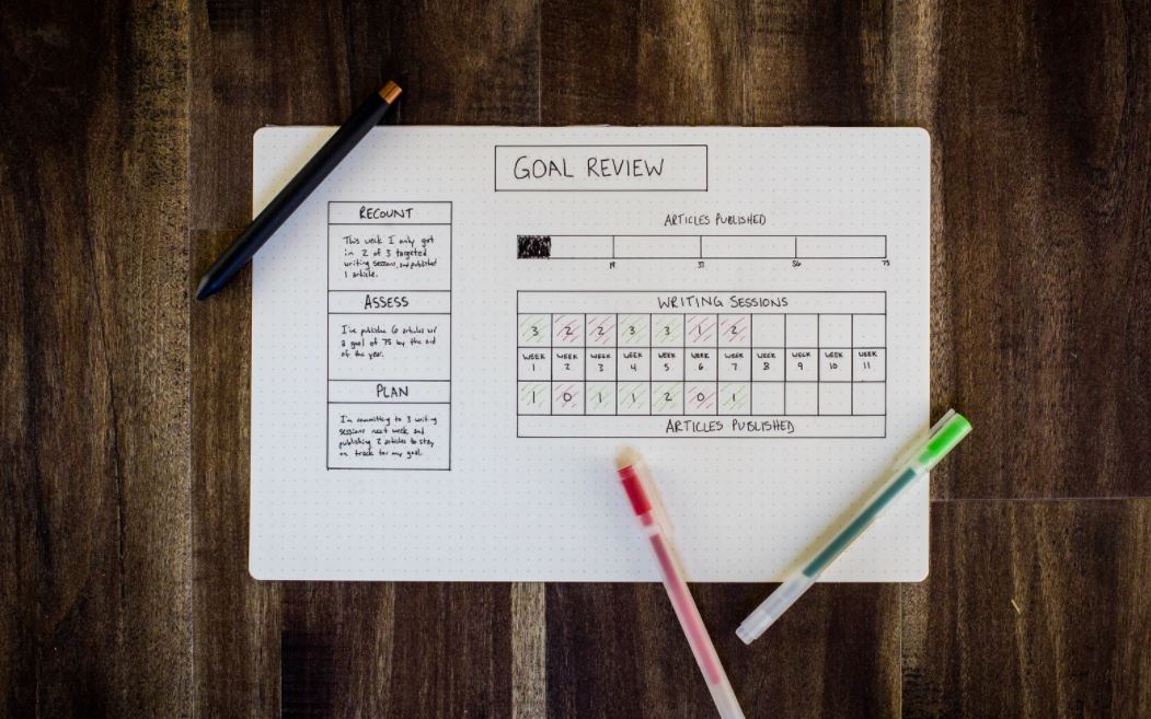Bullet Journal Tracking: Stay on Track With Your Goals - Shortform Books