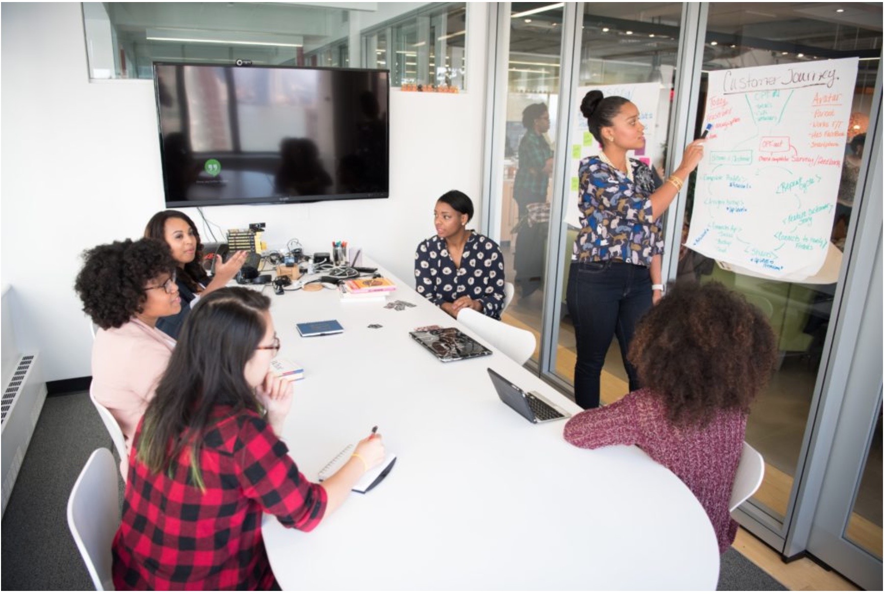 Team Purpose Workshop: Best Method (+Examples) - Shortform Books