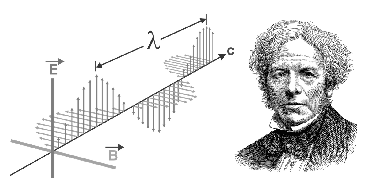 The History of Electromagnetic Theory: A Step Toward Unification ...