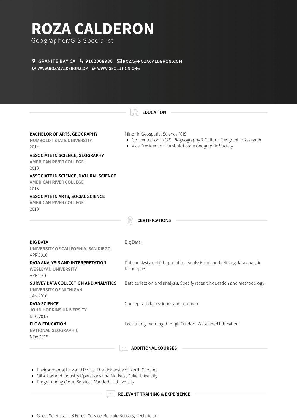 Scientist - Resume Samples and Templates | VisualCV