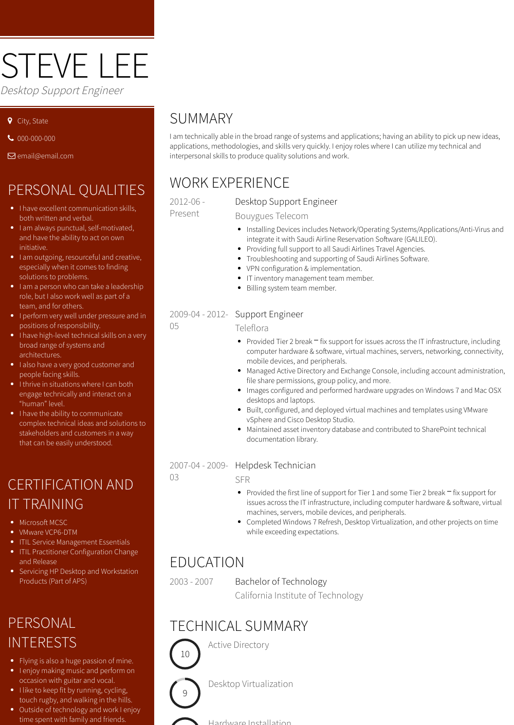 Desktop Support Cv Sample