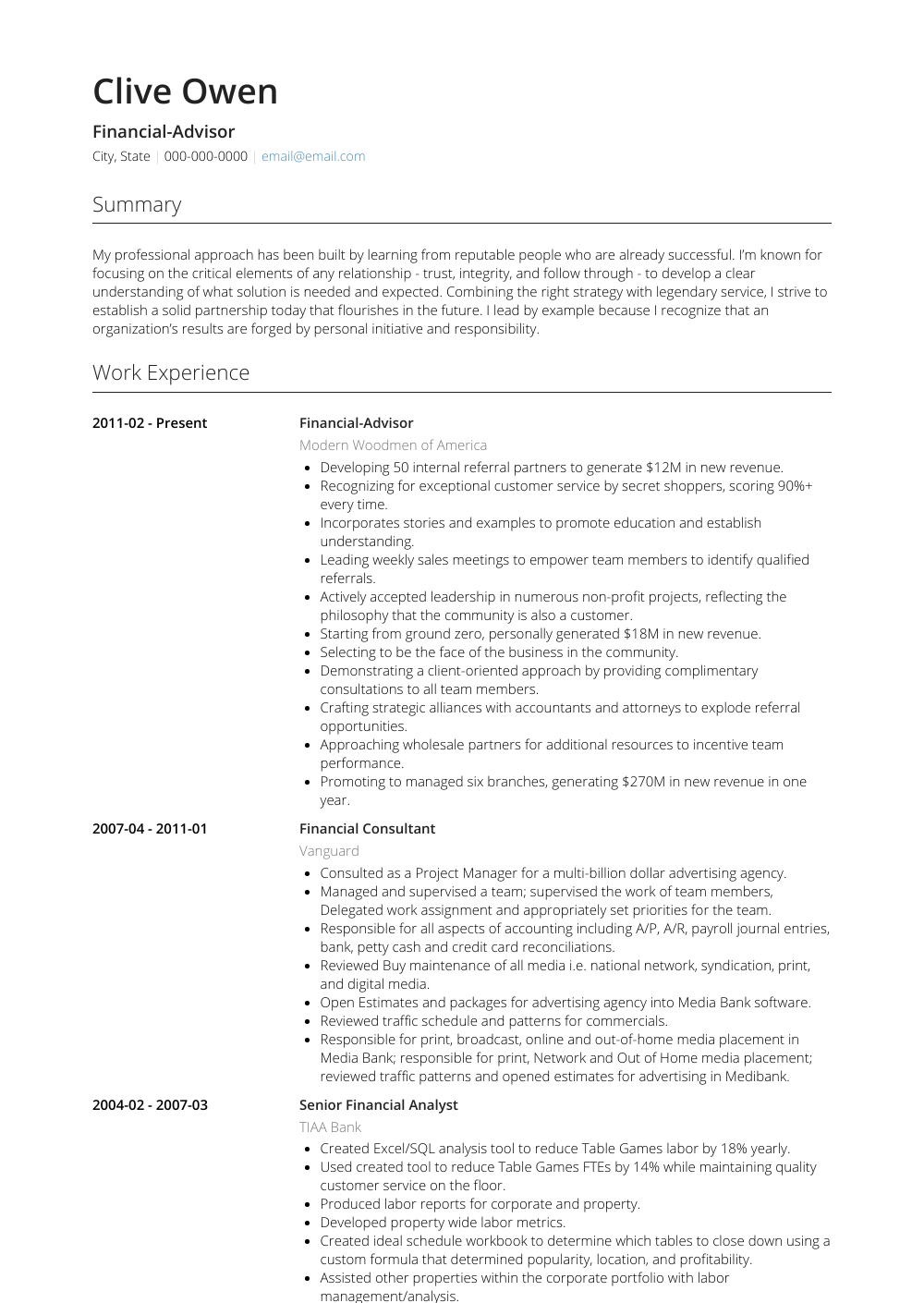 Financial Advisor Resume Samples And Templates VisualCV
