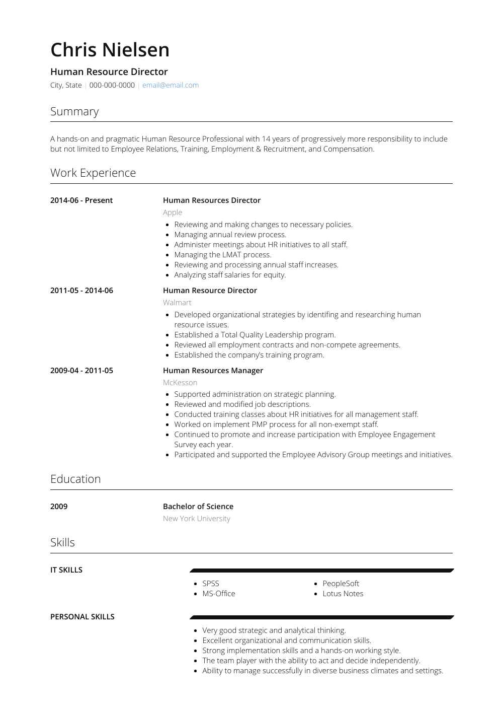 Hr Professional Resume Sample Mryn Ism