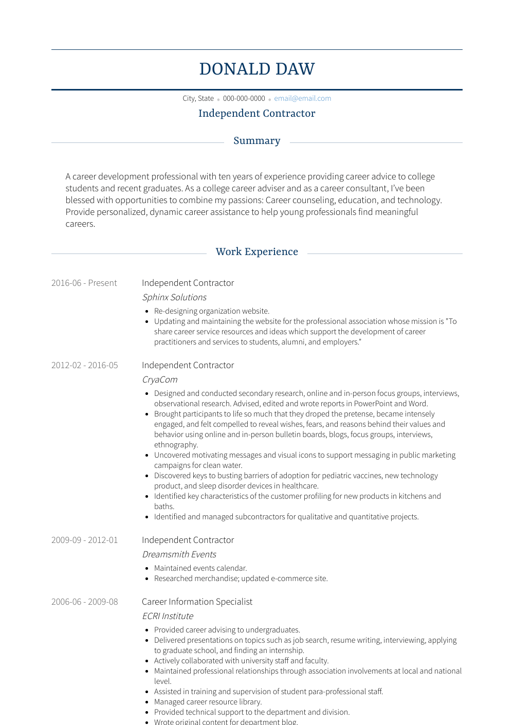 Independent Contractor Resume Samples And Templates VisualCV