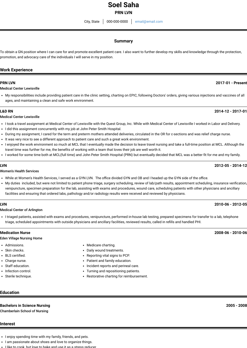 View Lvn Resume Template Background Infortant Document