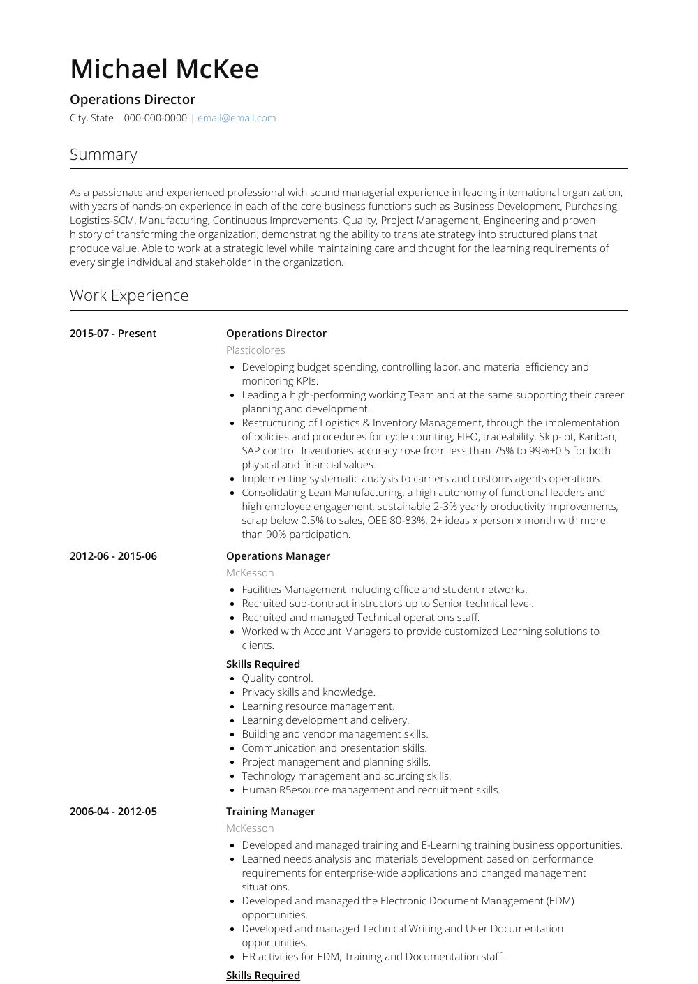 Operations Director Resume Samples And Templates VisualCV