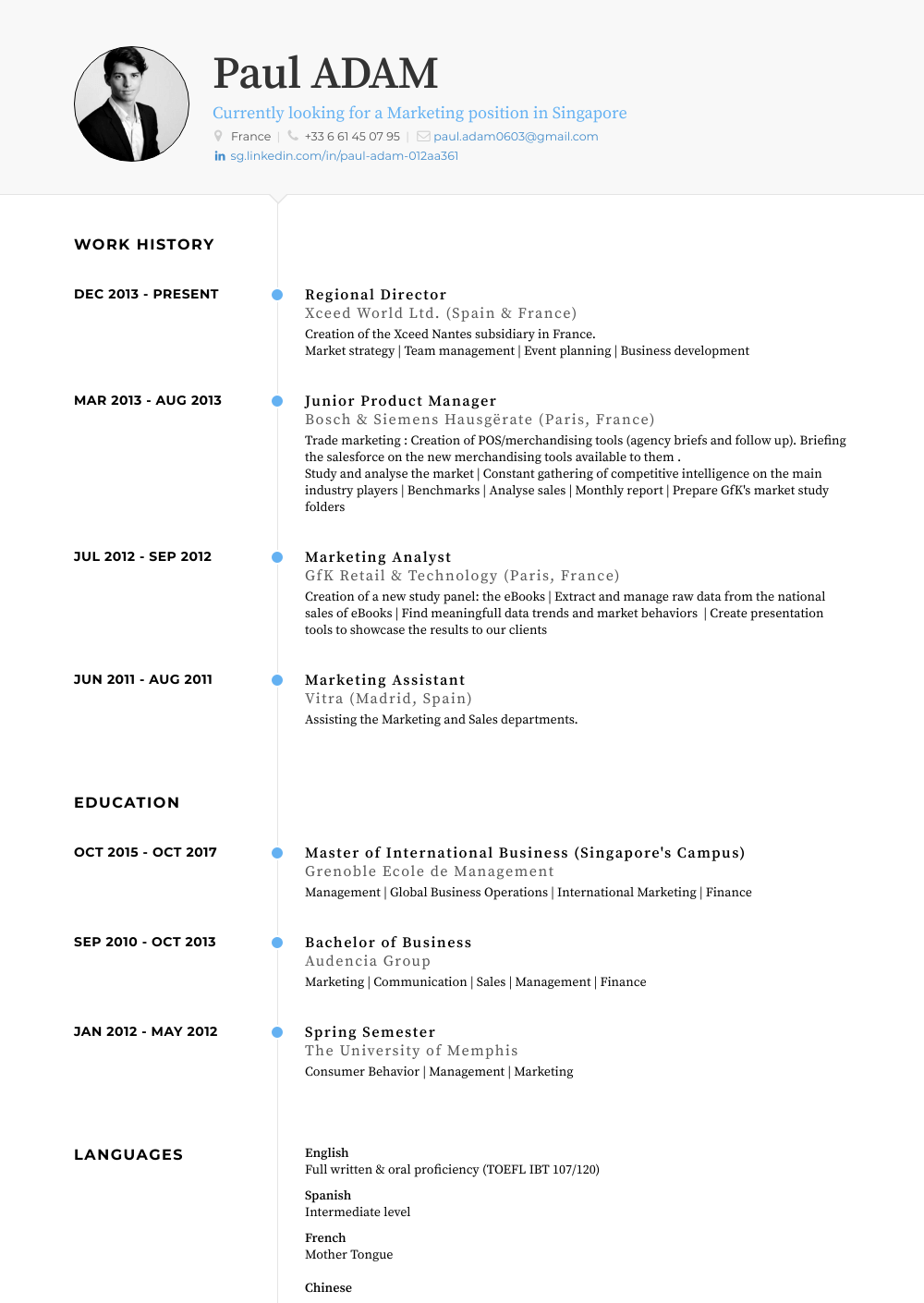 Regional Director Resume Samples And Templates VisualCV