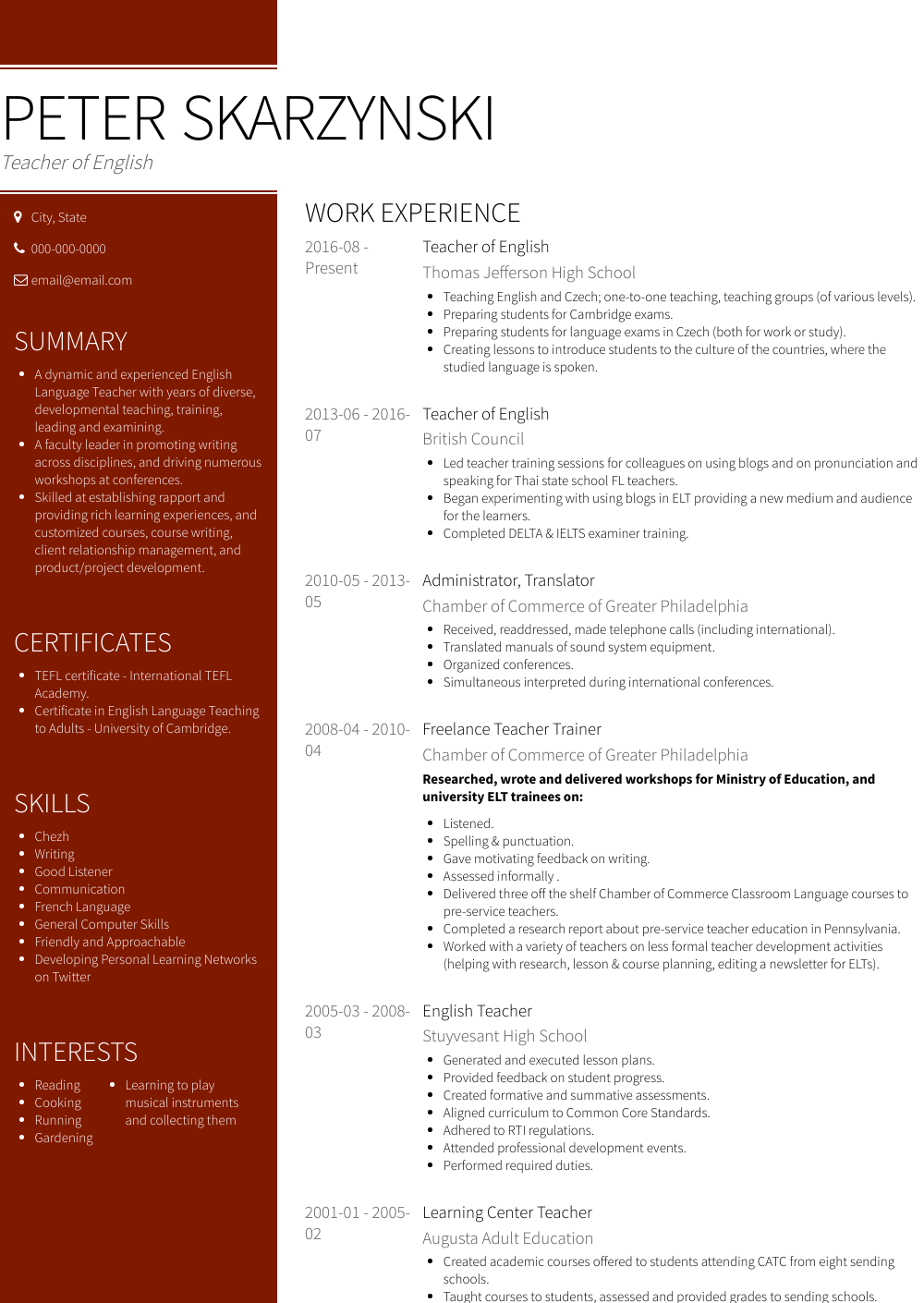 Sample Resume For English Teachers