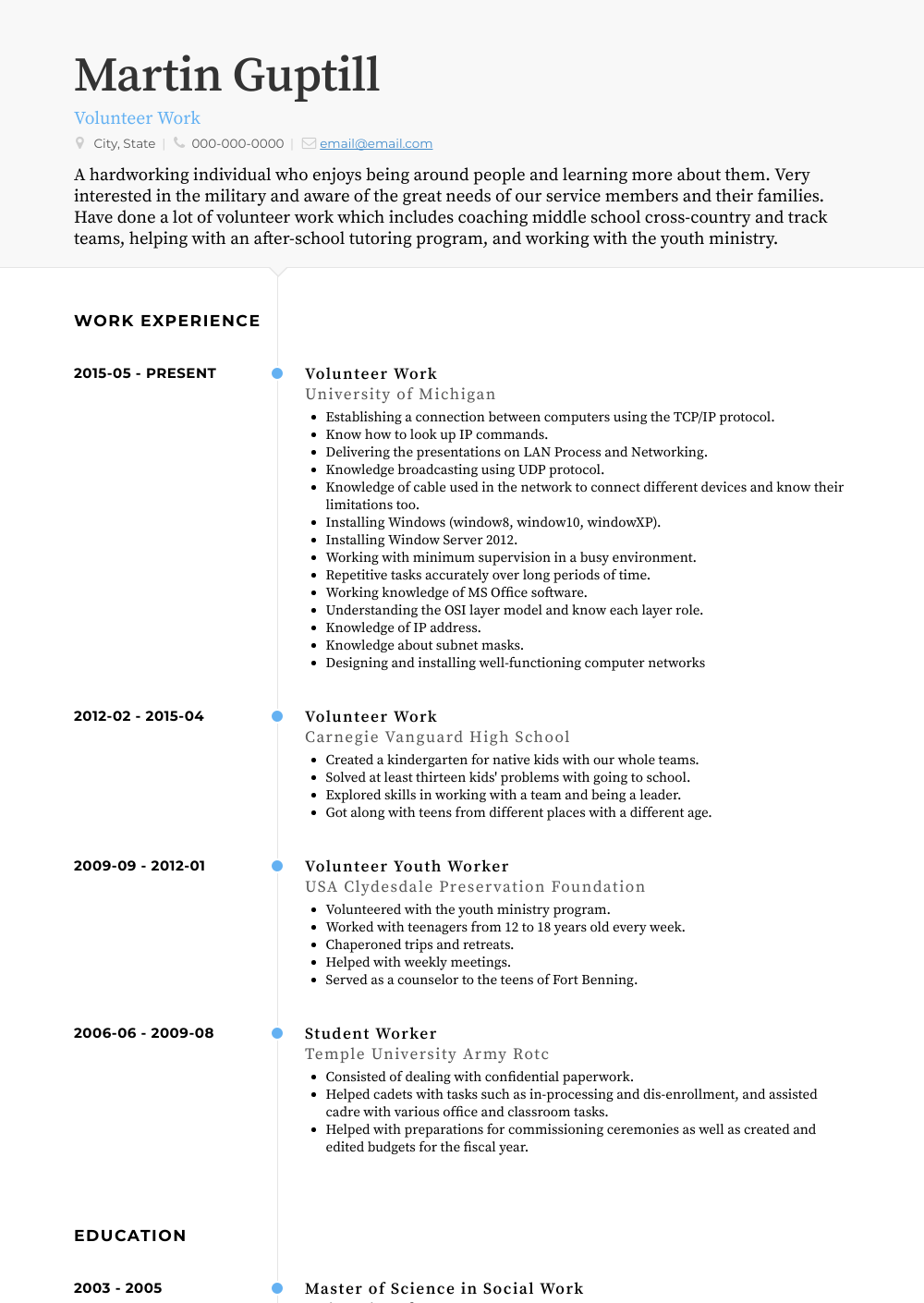 Resume Sample For Volunteer Work Photos Cantik