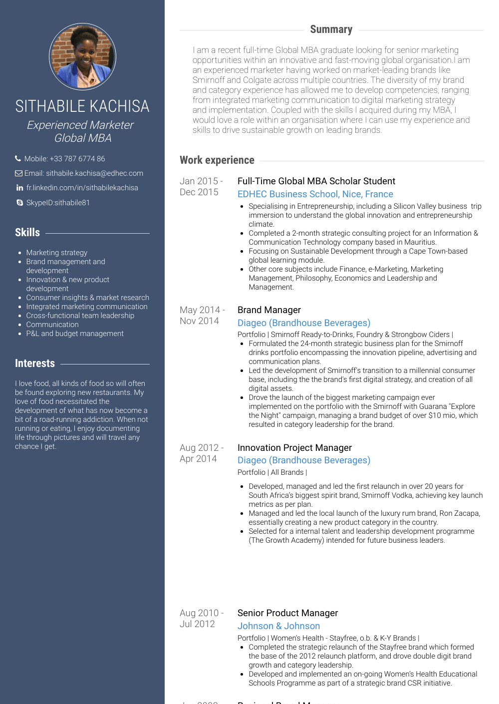 Free Mba Resume Template Printable Templates