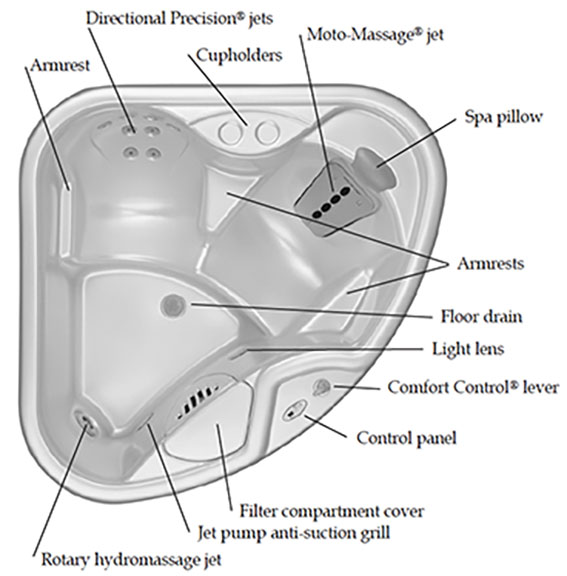 2003 Solana TX - Georgia Spa Company
