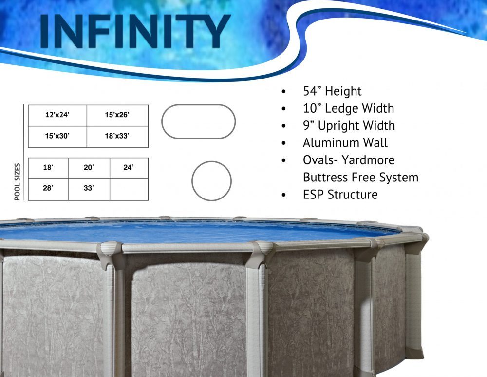 Evolution Advantage Pools - Pleasure Pools & Spas