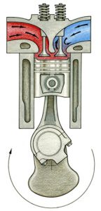 Airflow - The Secret To Making Power - Banks Power