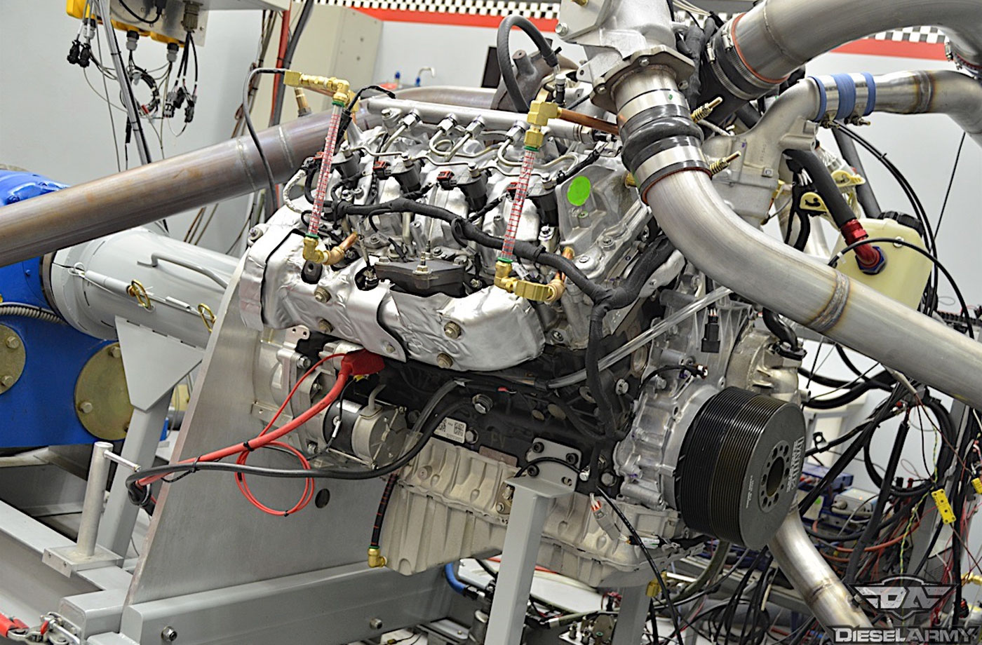 Just Another Dyno Day - Banks Power