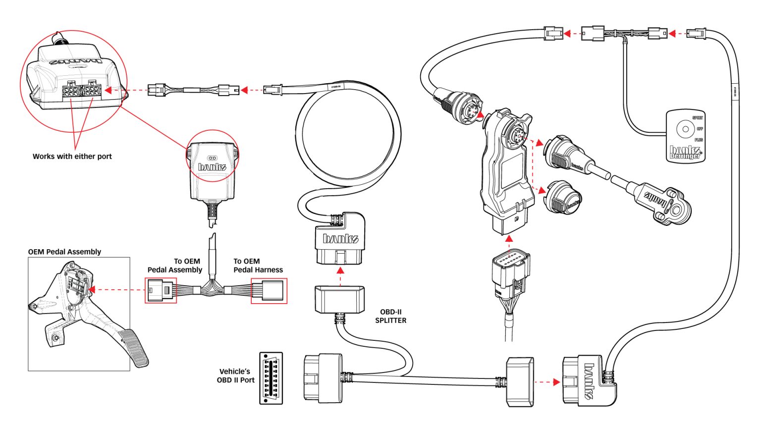 97696 Banks PedalMonster with Derringer and Switch Configuration ...