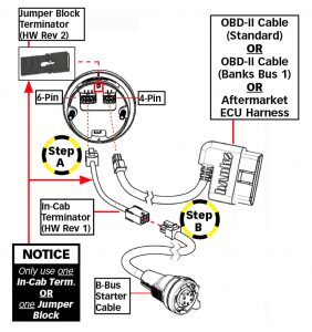 97654 iDash 1.8 DataMonster and Super Gauge - Section 2: Mounting and ...