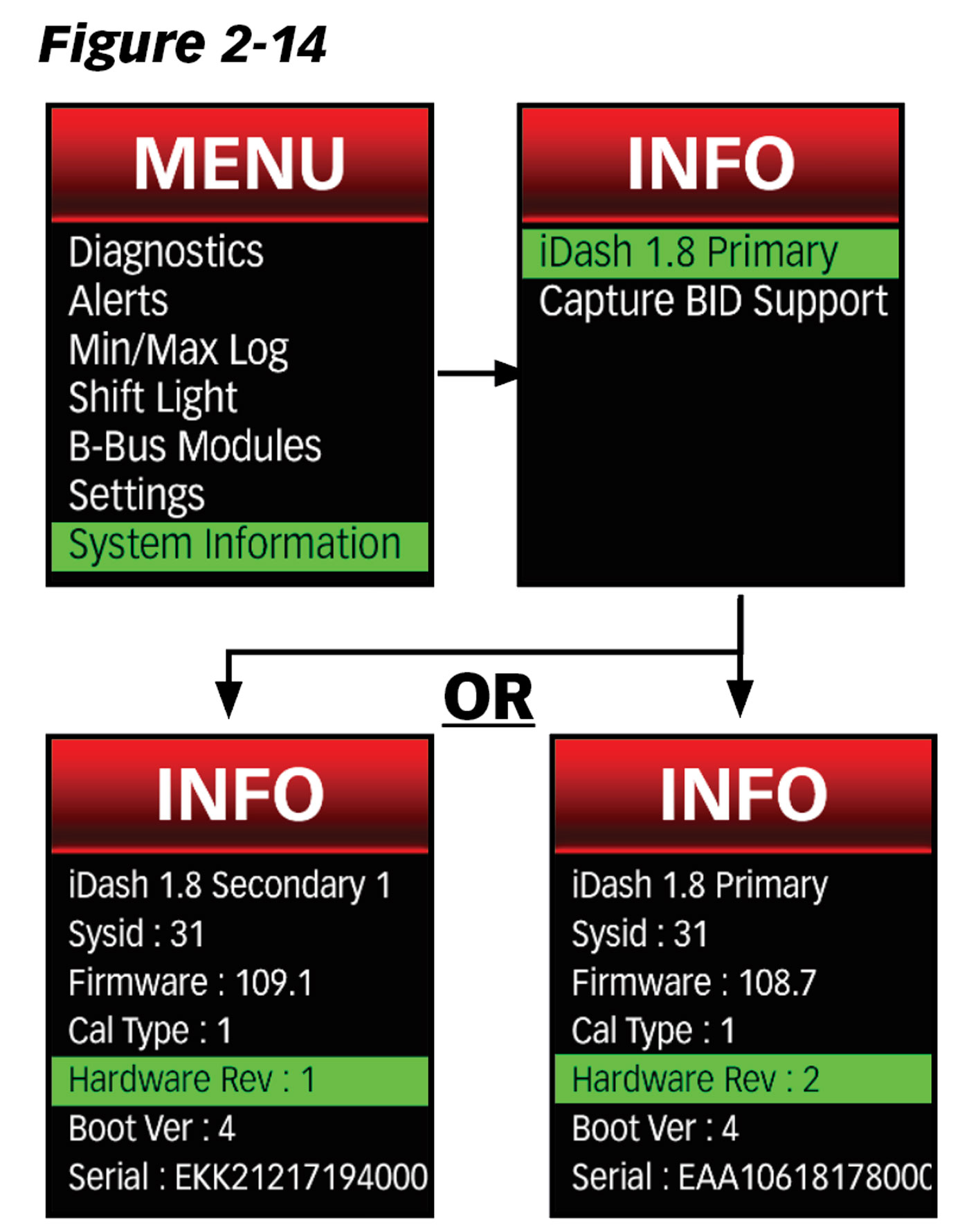 97654 iDash 1.8 DataMonster and Super Gauge - Section 2: Mounting and Connection iDash - Banks Power