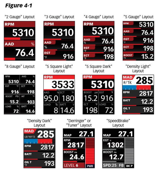 97654 iDash 1.8 DataMonster and Super Gauge: Section 4: Layout - Banks ...